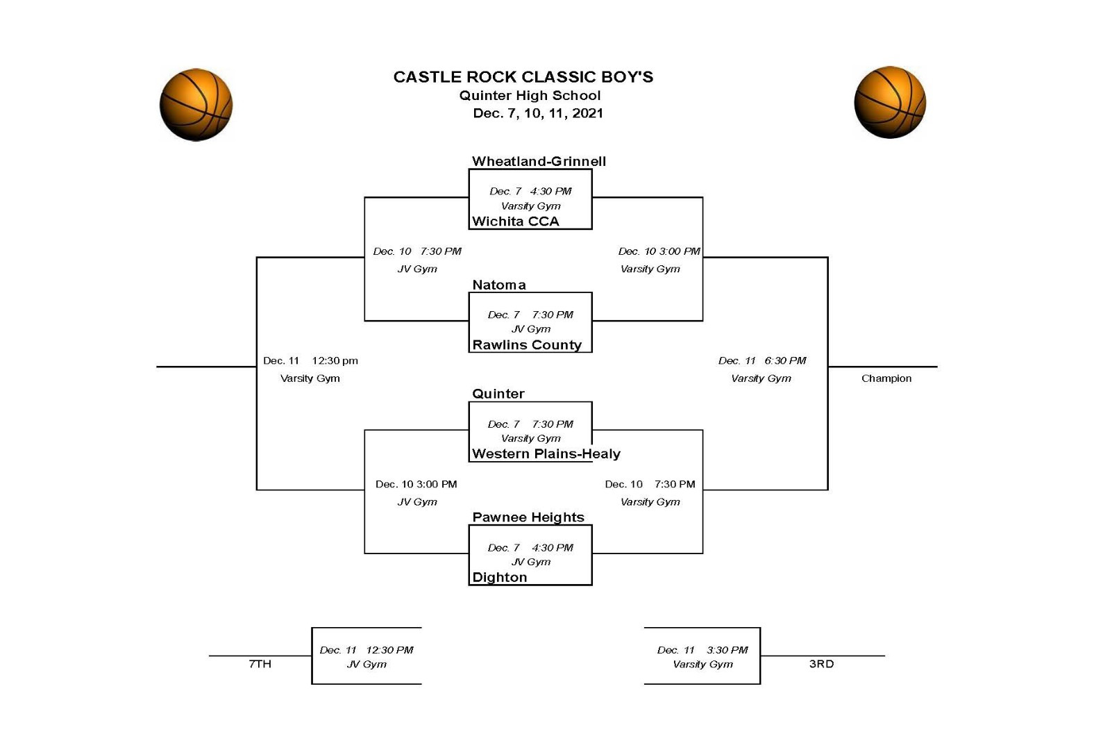 Quinter Schools - Castle Rock Classic Brackets