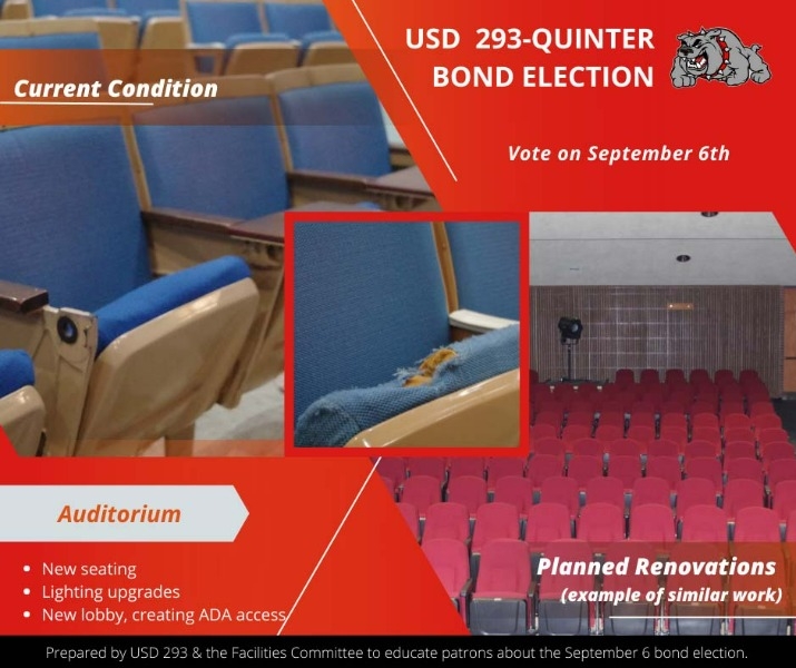 Quinter Schools - USD 293 Bond Information